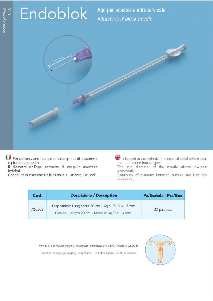Endoblok - Medical Dynamics