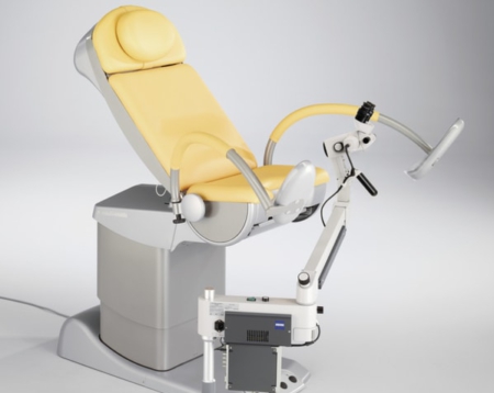 Medical Dynamics, partner voor gynaecologie en verloskunde